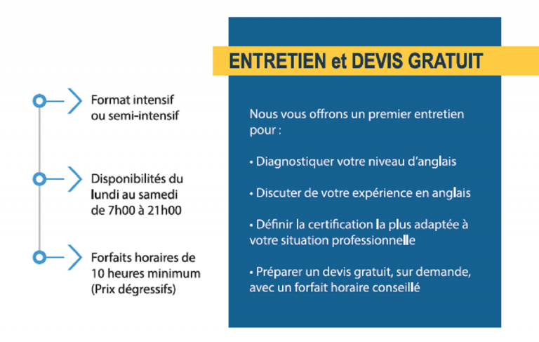 Formation TOEFL – Philarion – Formation d'anglais individualisé avec ...